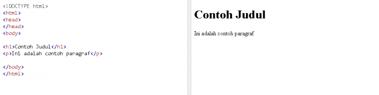 Definisi CSS (Cascading Style Sheet) dan Panduan Lengkap Cara ...