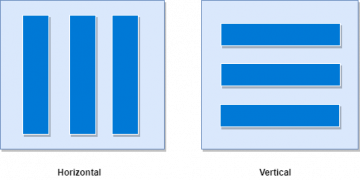 Cara Membuat Linear Layout Pada Aplikasi Android – TechForID
