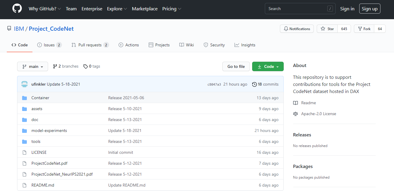 Open Source untuk Melatih AI Lakukan Coding Program – TechForID