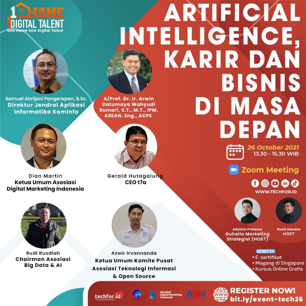 Macam-Macam GUI pada Berbagai Aplikasi & Sistem Operasi – TechForID